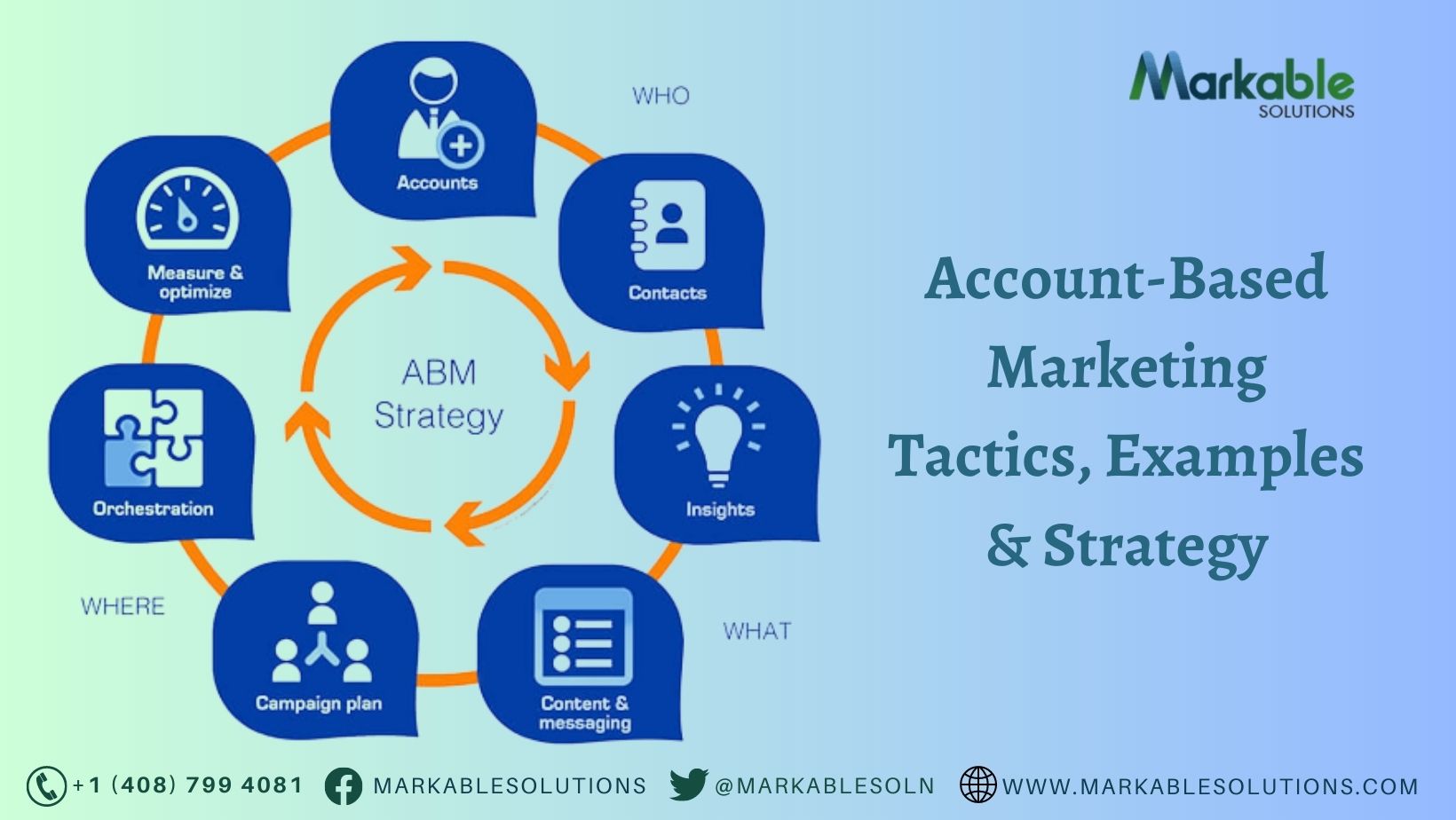Account-Based Marketing Tactics, Examples & Strategy - Markable Solutions