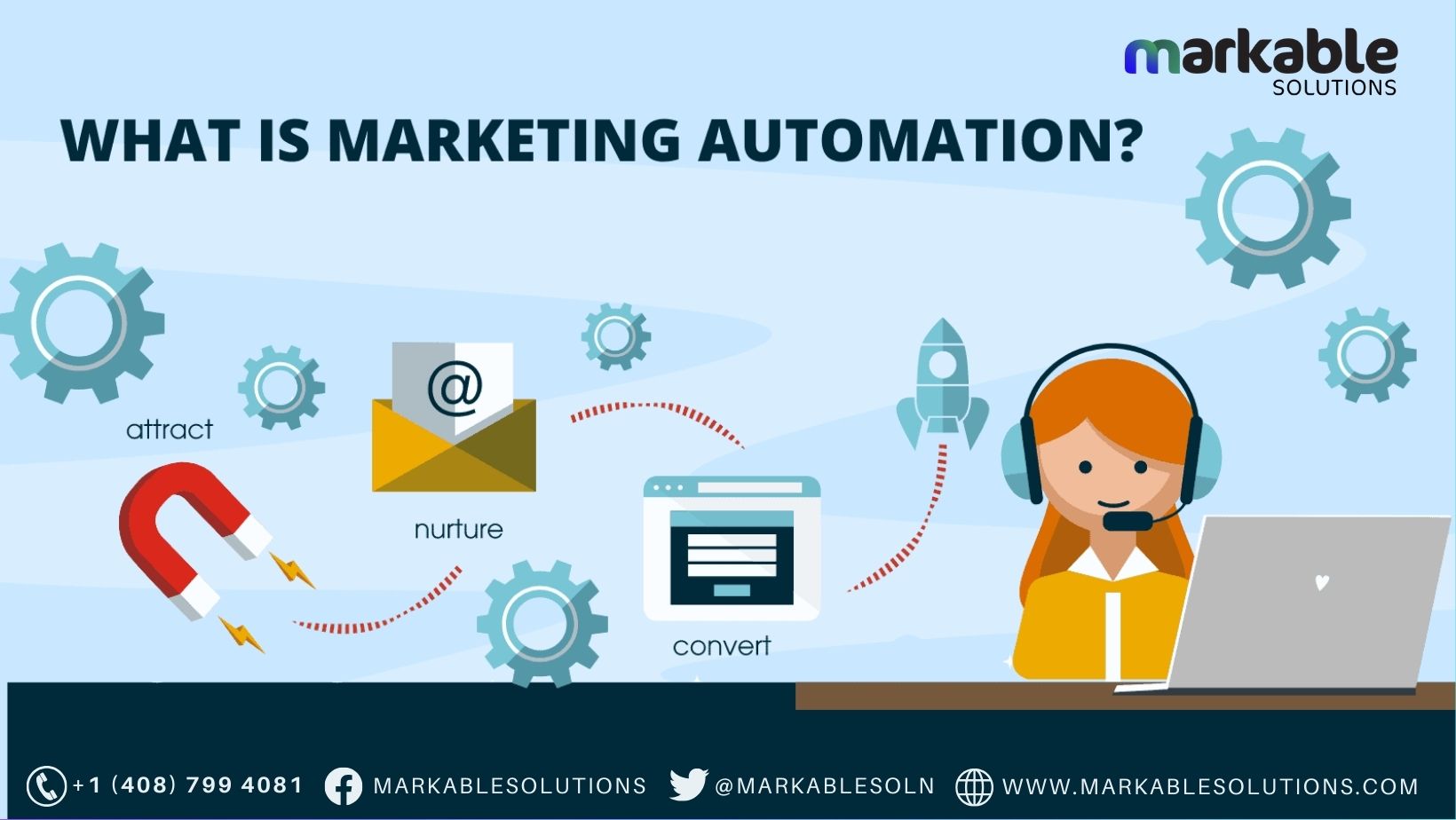 Top Benefits of Marketing Automation Services - Markable Solutions